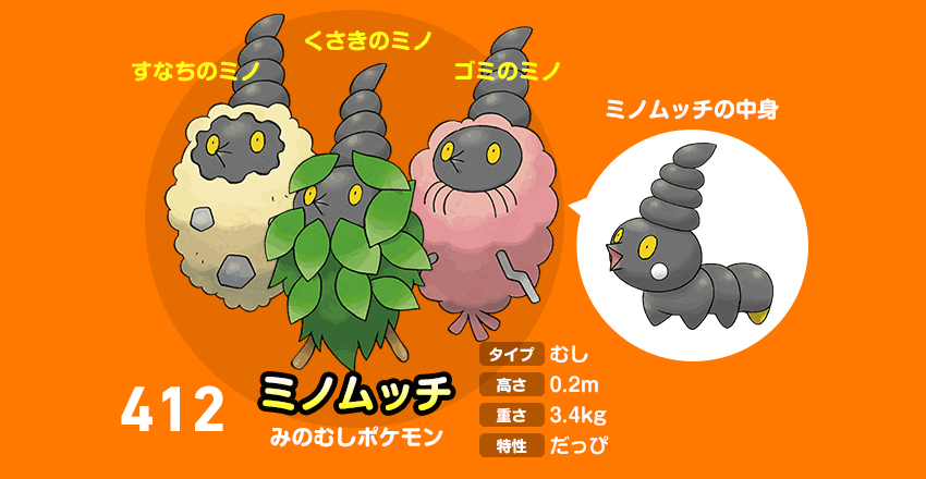 Official Pokémon artwork for naked Burmy without any cloaks – Pokémon Blog