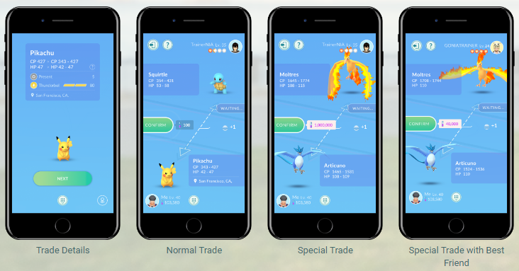 First official Pokémon GO screenshots and details for trade profile ...