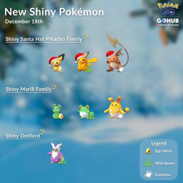 shiny azurill evolution