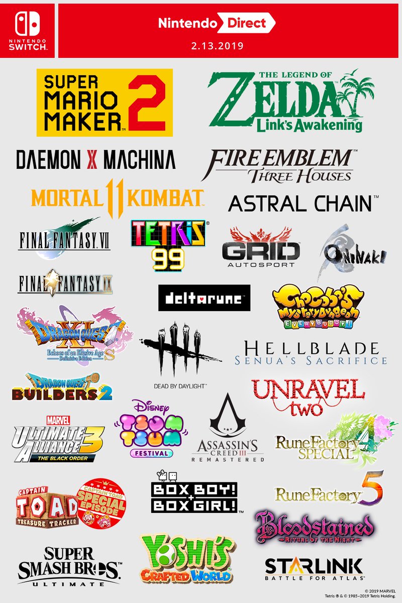 All the Nintendo Switch games featured in the first Nintendo Direct of ...