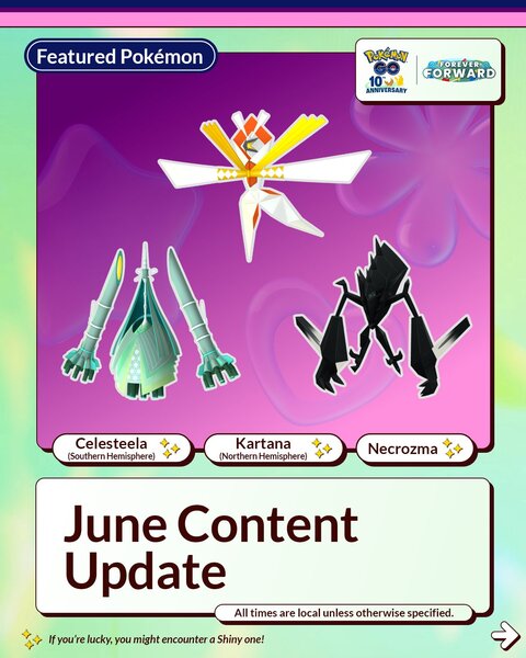 All major featured Pokémon, Max Battles, five-star Raids, Mega Raids ...